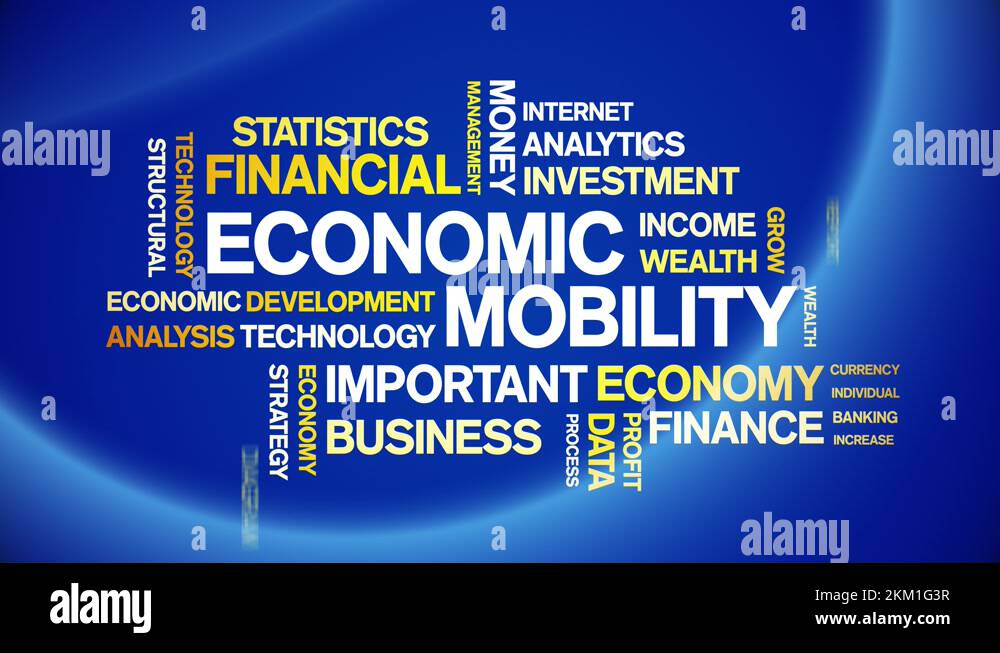 Economic Mobility Animated Tag Word Cloud,Text Design Animation ...