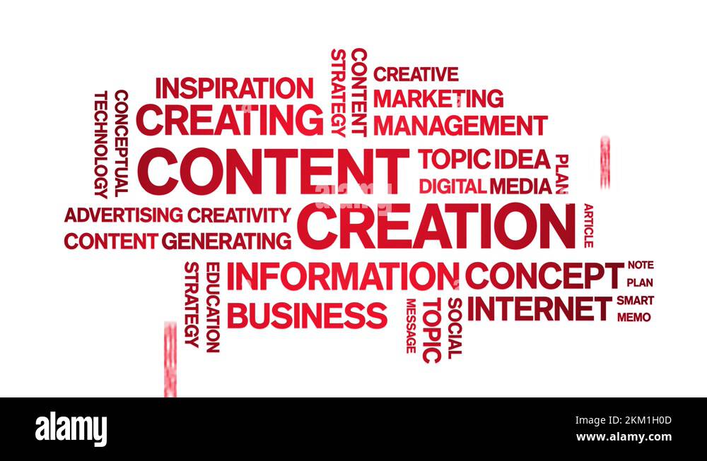 Content Creation Animated Tag Word Cloud,Text Design Animation seamless ...