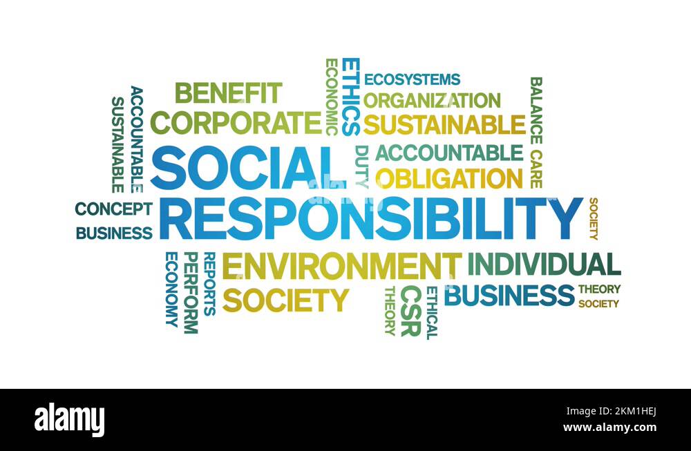Social Responsibility Animated Tag Word Cloud,Text Animation seamless ...