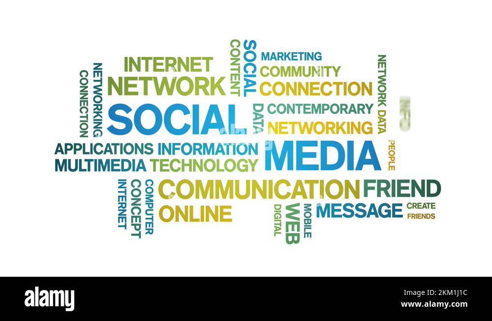 Social Media Animated Tag Word Cloud,Text Design Animation seamless ...