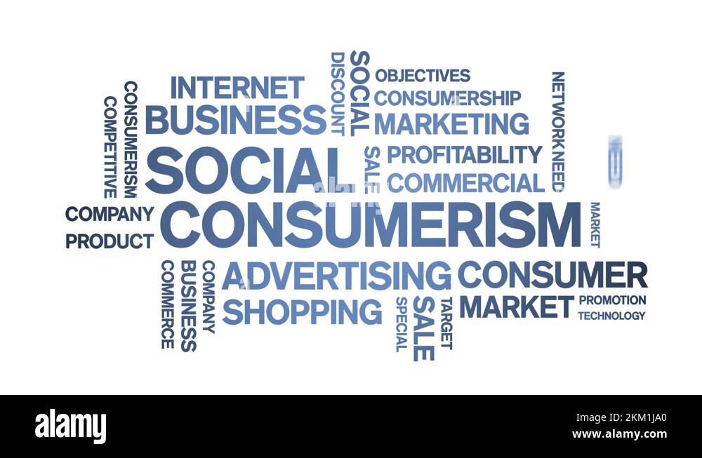 Social Consumerism Animated Tag Word Cloud,Text Design Animation ...
