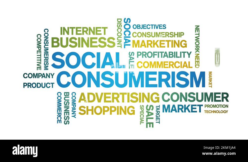 Social Consumerism Animated Tag Word Cloud,Text Design Animation ...