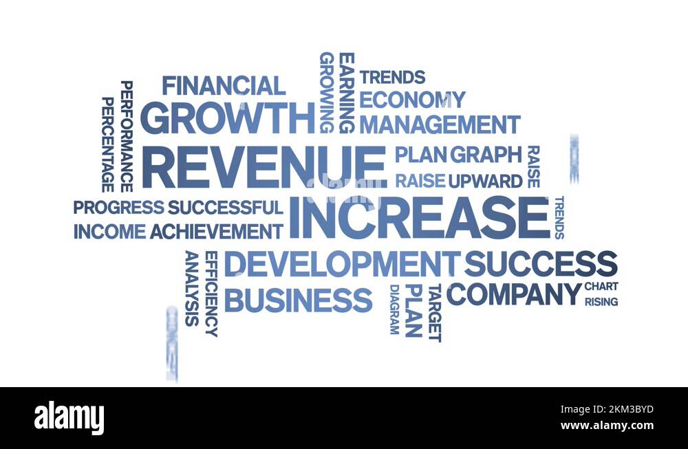 Revenue increase Animated Tag Word Cloud,Text Design Animation seamless ...