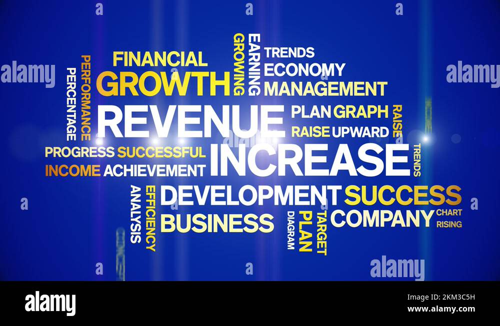Revenue increase Animated Tag Word Cloud,Text Design Animation seamless ...