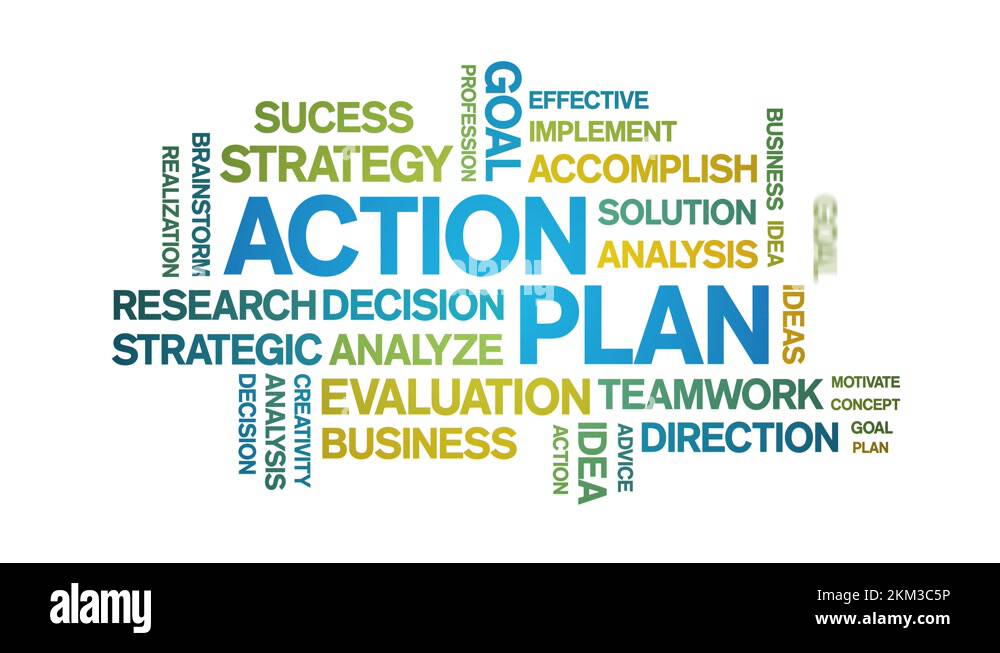 Action Plan Animated Tag Word Cloud,Text Design Animation seamless loop ...