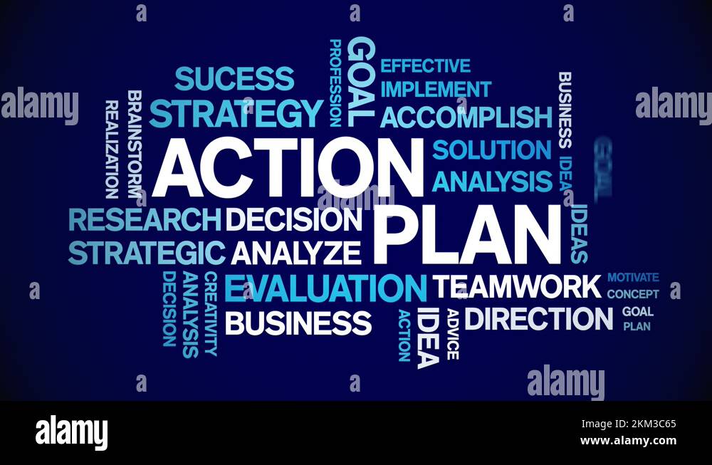 Action Plan Animated Tag Word Cloud,Text Design Animation seamless loop ...