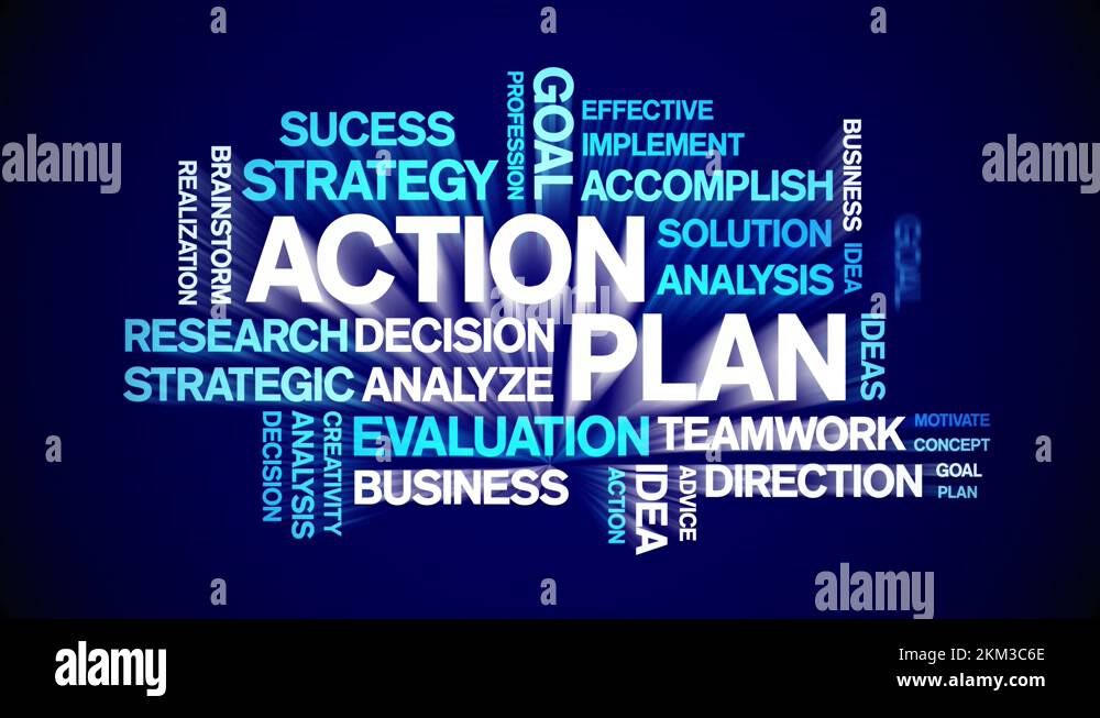Action Plan Animated Tag Word Cloud,Text Design Animation seamless loop ...