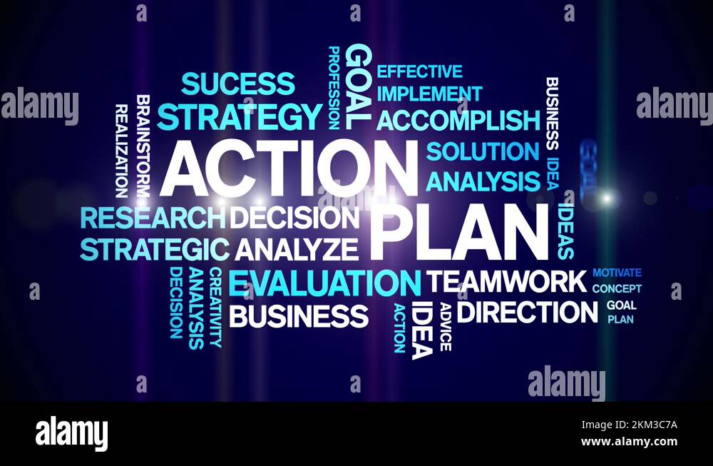 Action Plan Animated Tag Word Cloud,Text Design Animation seamless loop ...