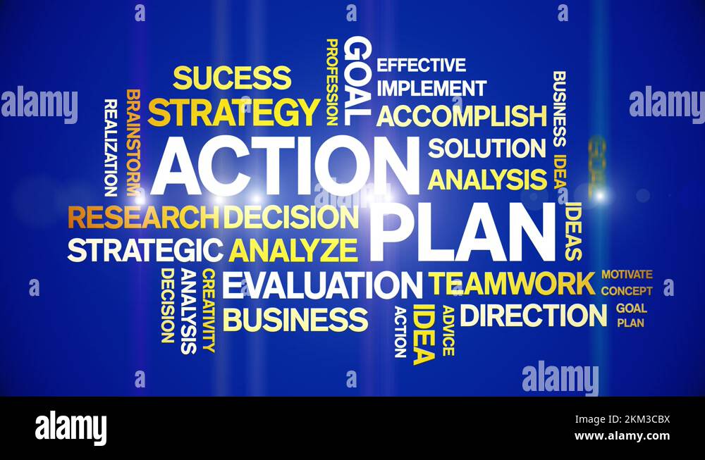 Action Plan Animated Tag Word Cloud,Text Design Animation seamless loop ...