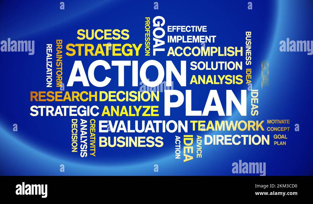 Action Plan Animated Tag Word Cloud,Text Design Animation seamless loop ...
