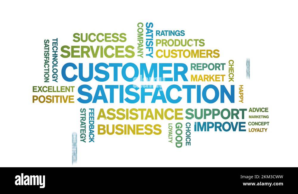 Customer Satisfaction Animated Tag Word Cloud,Text Animation seamless ...