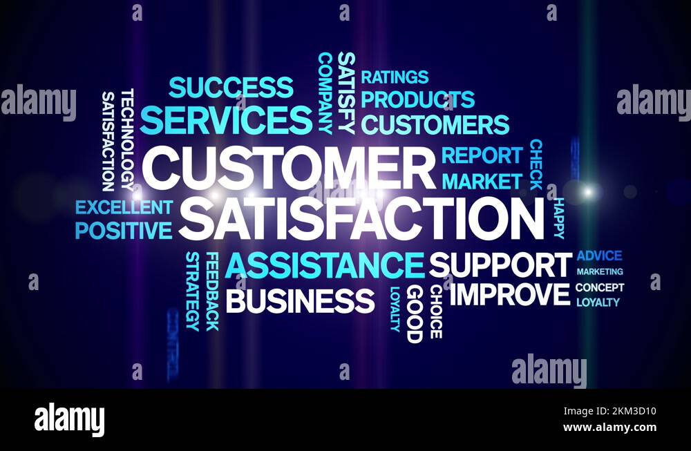 Customer Satisfaction Animated Tag Word Cloud,Text Animation seamless ...