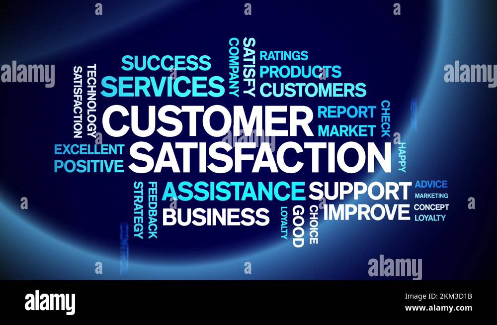 Customer Satisfaction Animated Tag Word Cloud,Text Animation seamless ...
