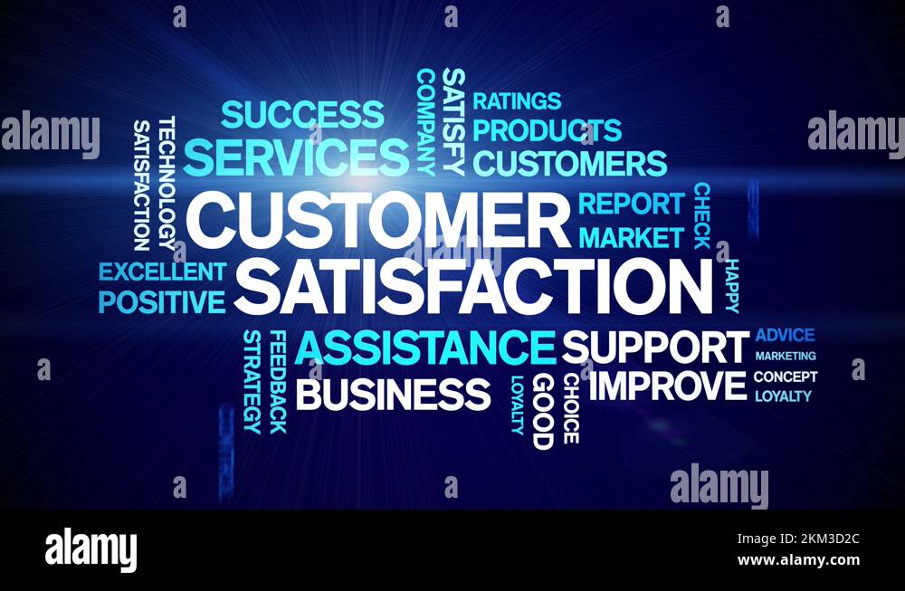Customer Satisfaction Animated Tag Word Cloud,Text Animation seamless ...