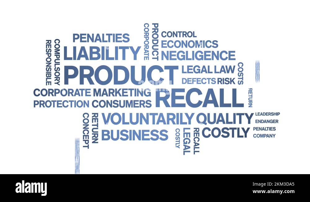 Product Recall Animated Tag Word Cloud,Text Design Animation seamless ...