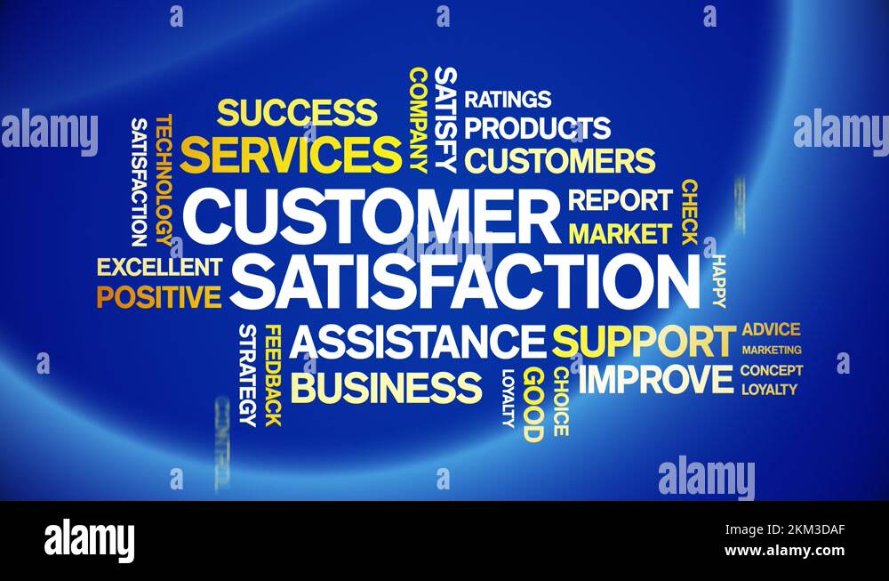Customer Satisfaction Animated Tag Word Cloud,Text Animation seamless ...