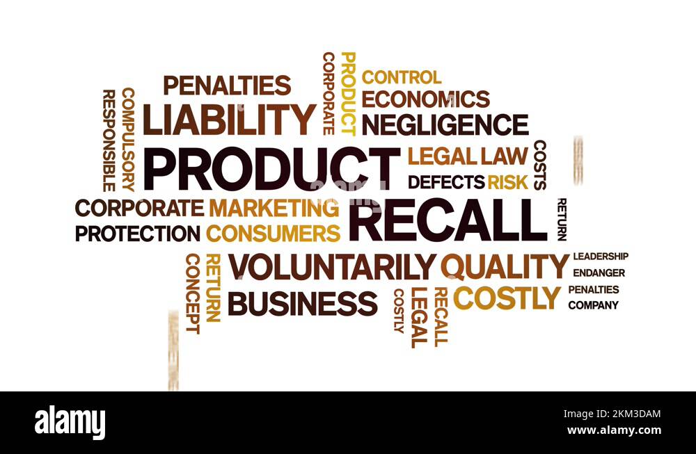 Product Recall Animated Tag Word Cloud,Text Design Animation seamless ...