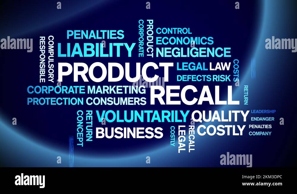 Product Recall Animated Tag Word Cloud,Text Design Animation seamless ...