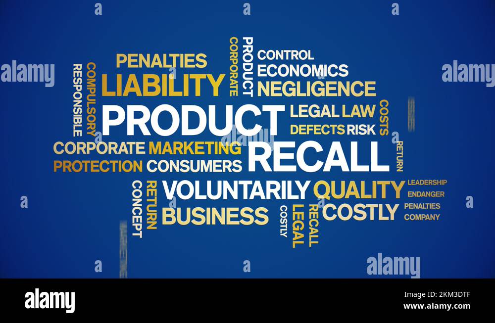 Product Recall Animated Tag Word Cloud,Text Design Animation seamless ...