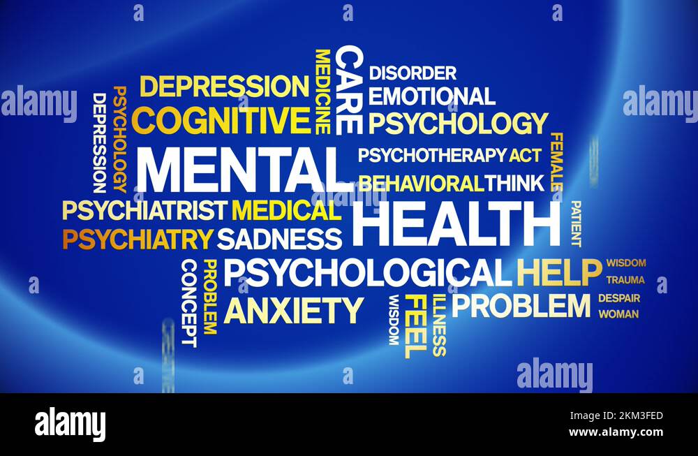 Mental Health Animated Tag Word Cloud,Text Design Animation seamless ...