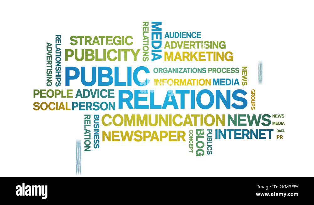 Public Relations Animated Tag Word Cloud,Text Design Animation seamless ...