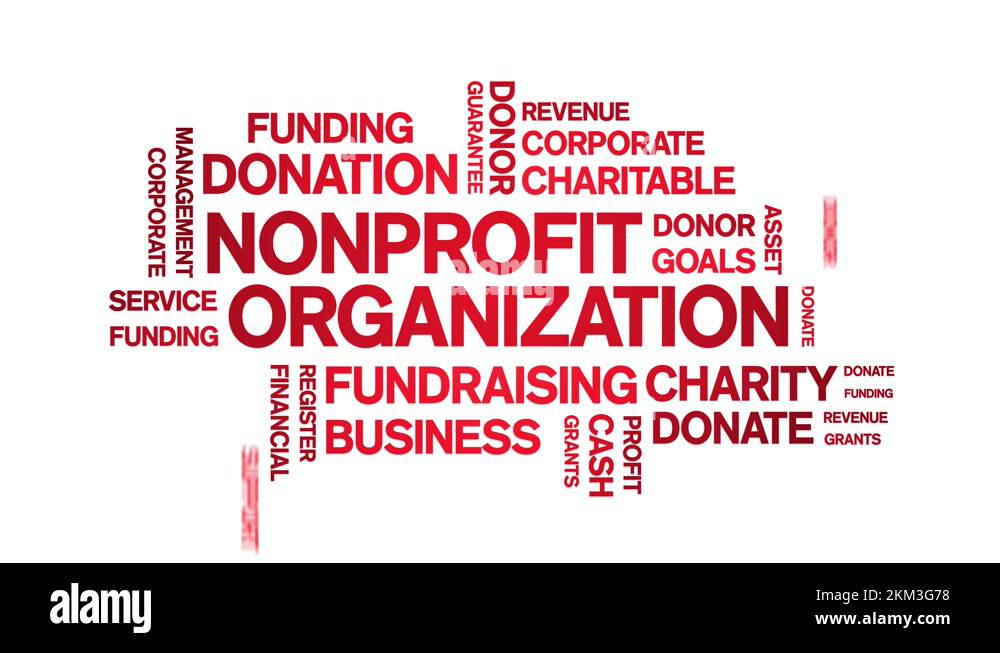 Nonprofit Organization Animated Tag Word Cloud,Text Animation seamless ... Nonprofit Organization Animated Tag Word Cloud,Text Animation seamless ...