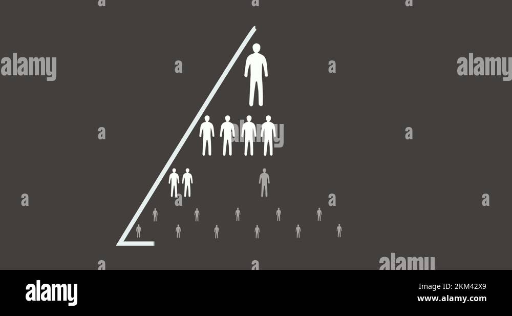 pyramid hierarchical of human control, conceptual animation Stock Video ...