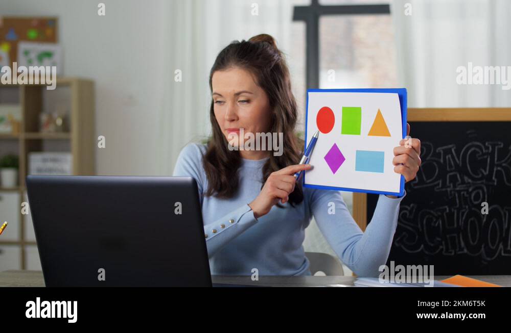 Picture showing different forms Stock Videos & Footage - HD and 4K ...