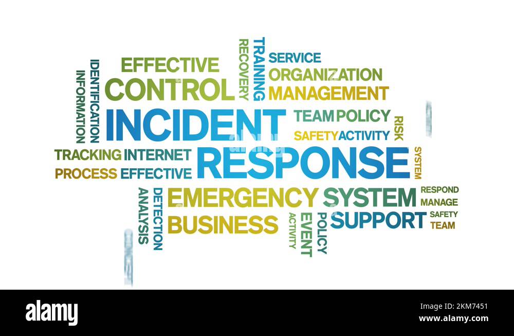 incident response animated word cloud,text animation typography seamless loop Stock Video ...