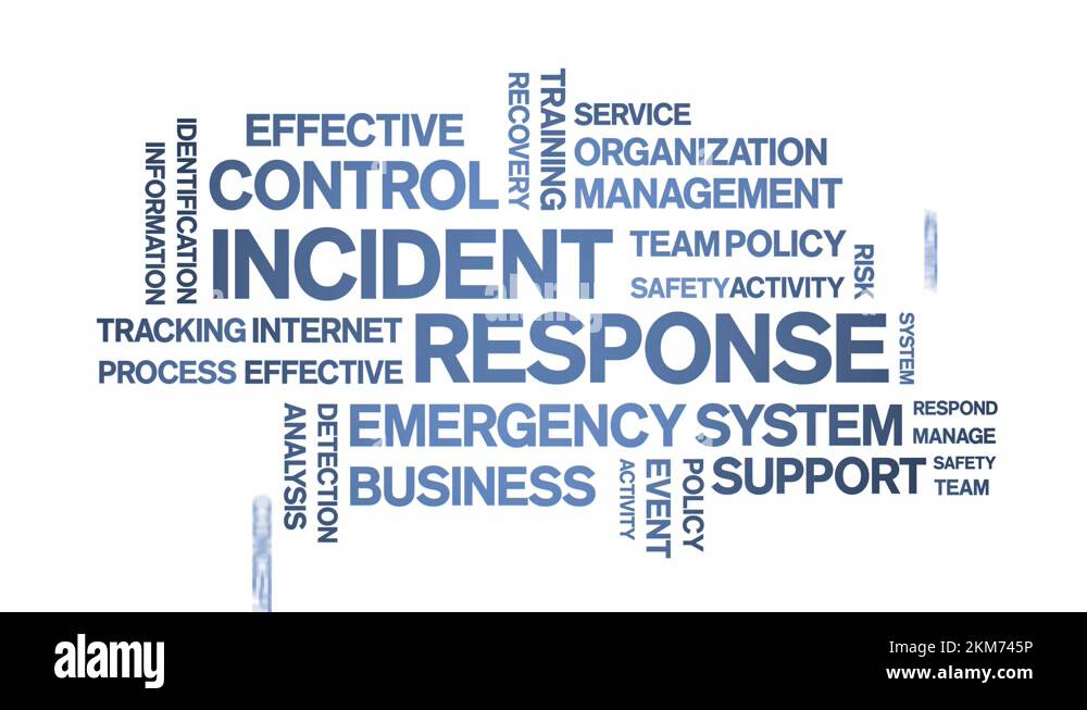 incident response animated word cloud,text animation typography ...