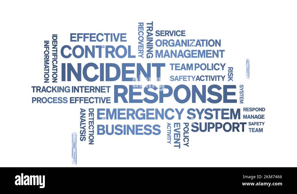 incident response animated word cloud,text animation typography ...