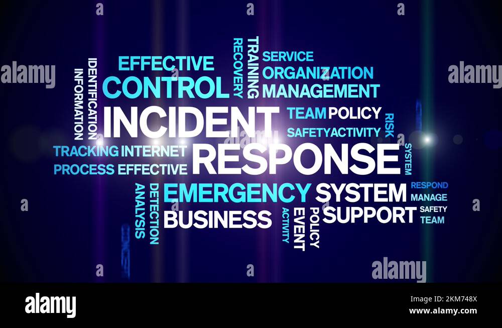 incident response animated word cloud,text animation typography ...