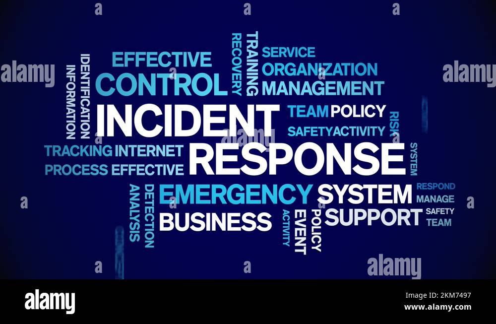 incident response animated word cloud,text animation typography seamless loop Stock Video ...