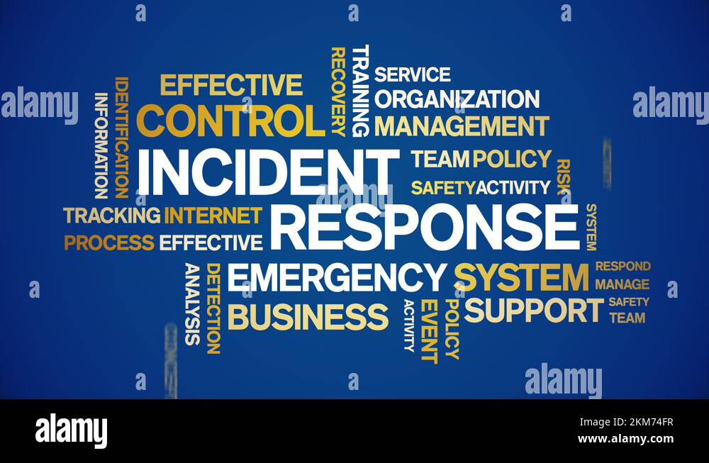 incident response animated word cloud,text animation typography ...