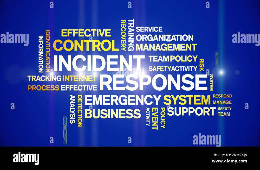 incident response animated word cloud,text animation typography ...