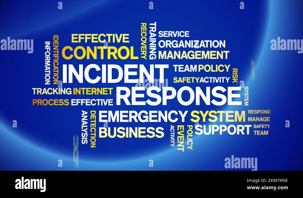 incident response animated word cloud,text animation typography ...