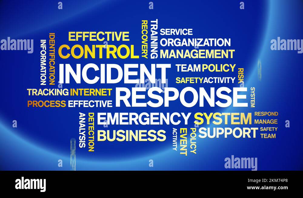 incident response animated word cloud,text animation typography ...