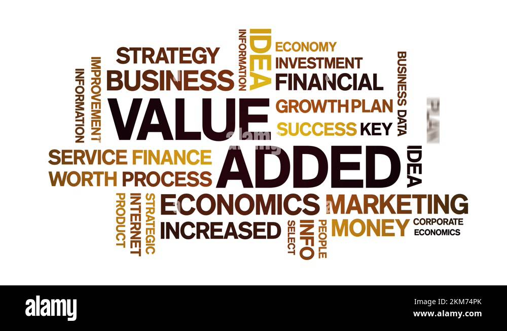 Value Added animated word cloud,text tag animation typography seamless ...