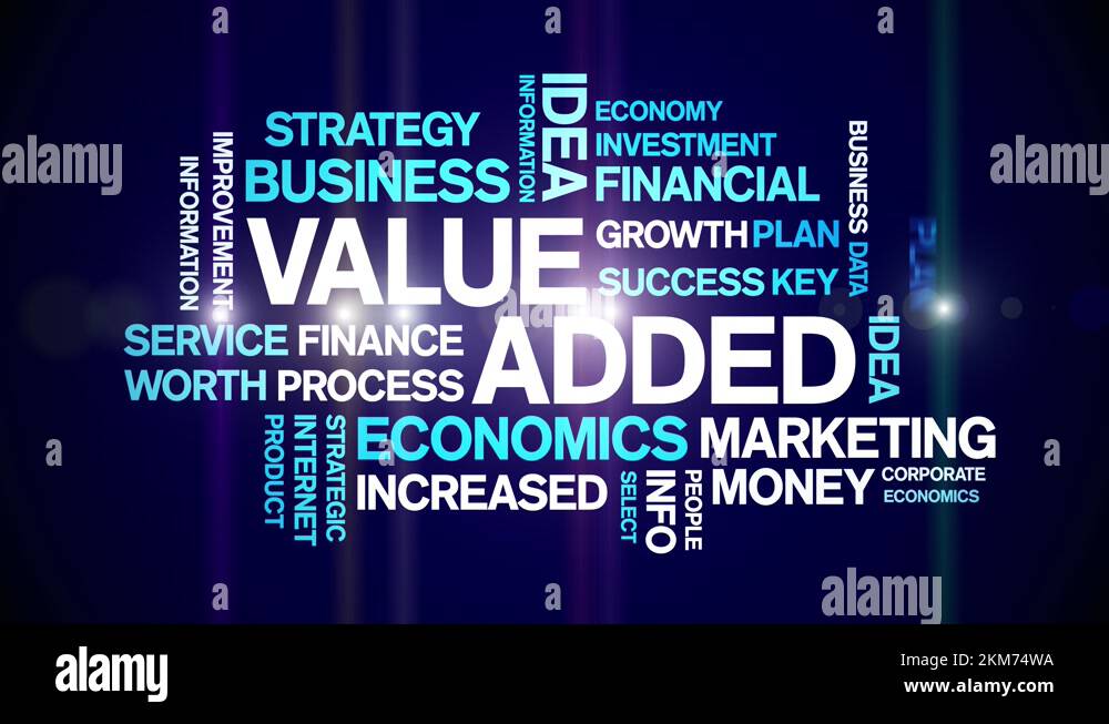 Value Added animated word cloud,text tag animation typography seamless ...