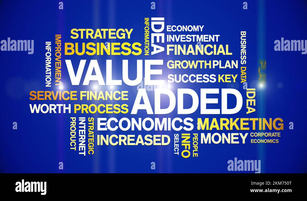 Value Added animated word cloud,text tag animation typography seamless ...