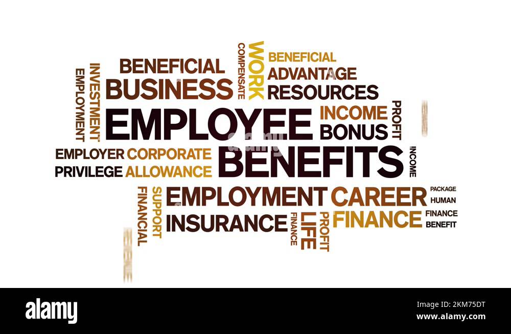 Employee Benefits animated word cloud,text animation typography ...