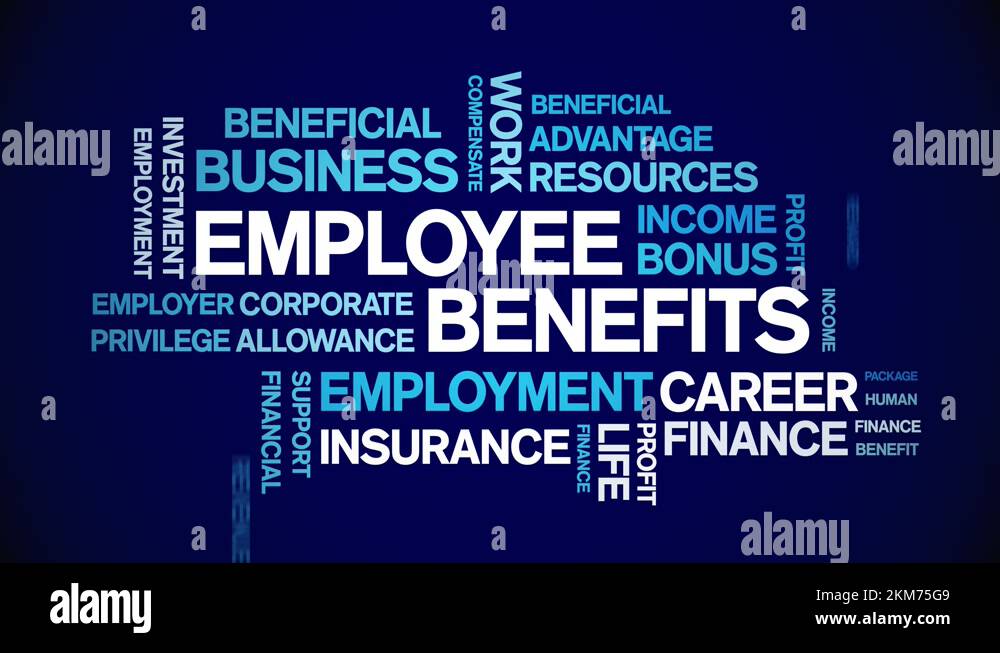 Employee Benefits animated word cloud,text animation typography ...