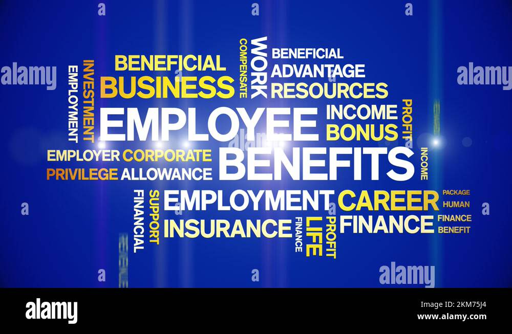 Employee Benefits animated word cloud,text animation typography ...