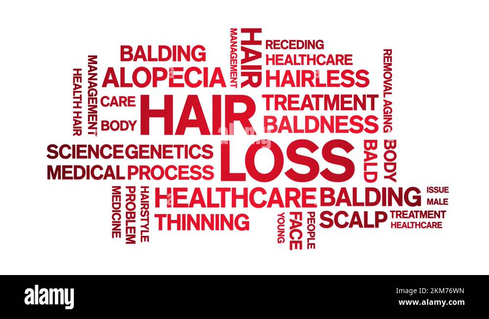 Hair Loss animated word cloud,text design animation typography seamless ...