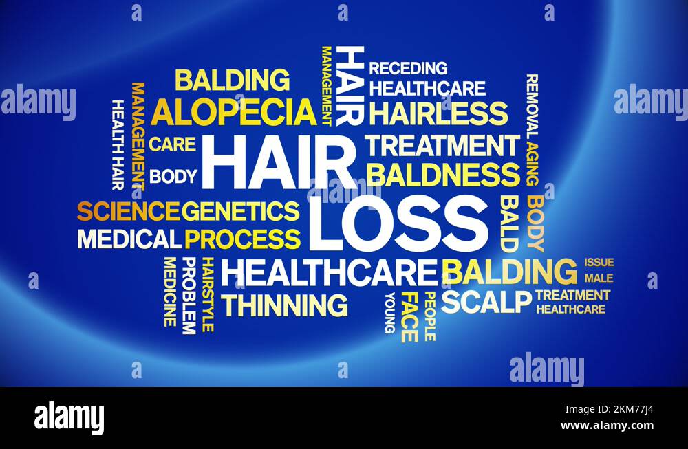Hair Loss animated word cloud,text design animation typography seamless ...