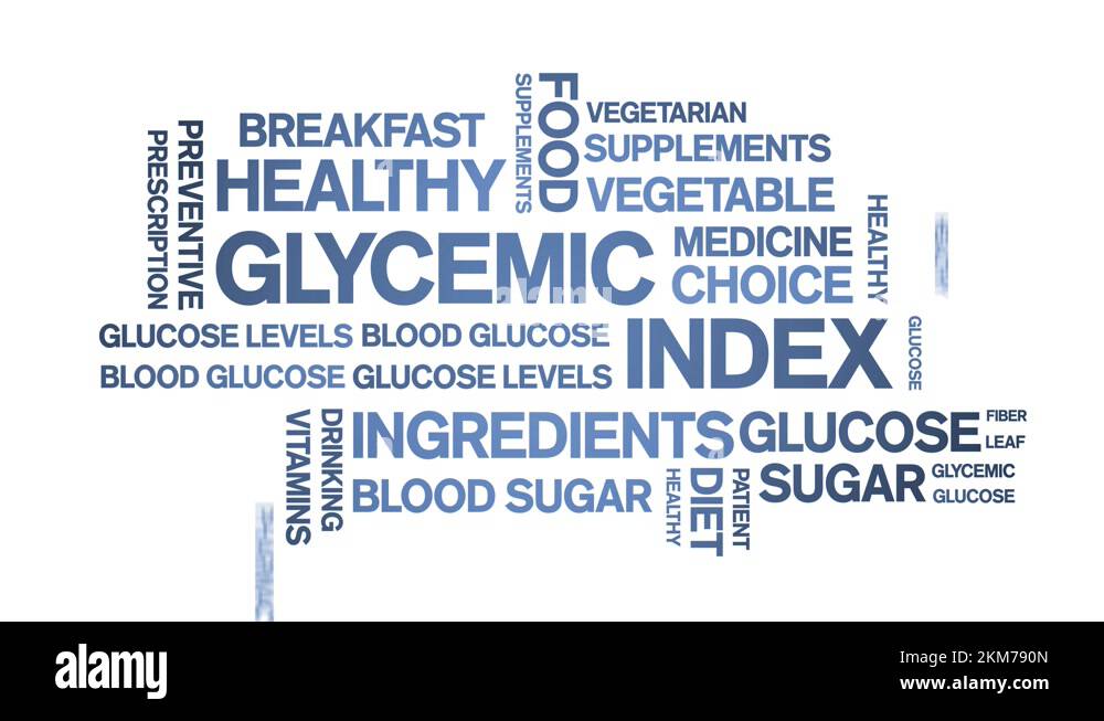Glycemic index animated word cloud,design animation typography seamless ...