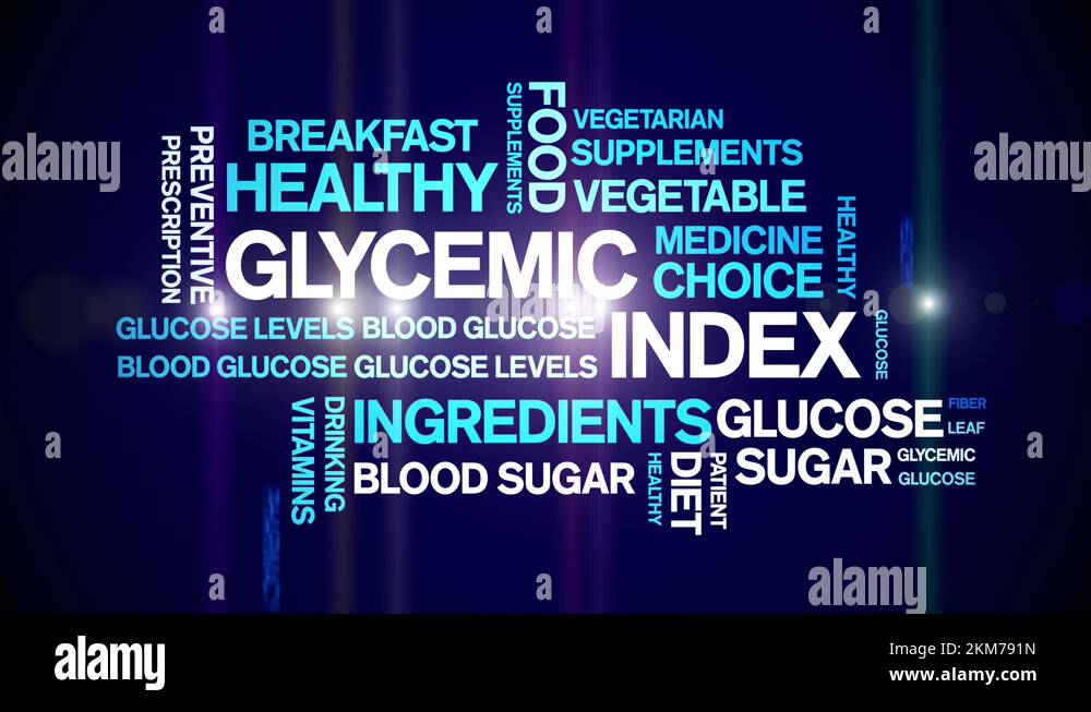 Glycemic index animated word cloud,design animation typography seamless ...