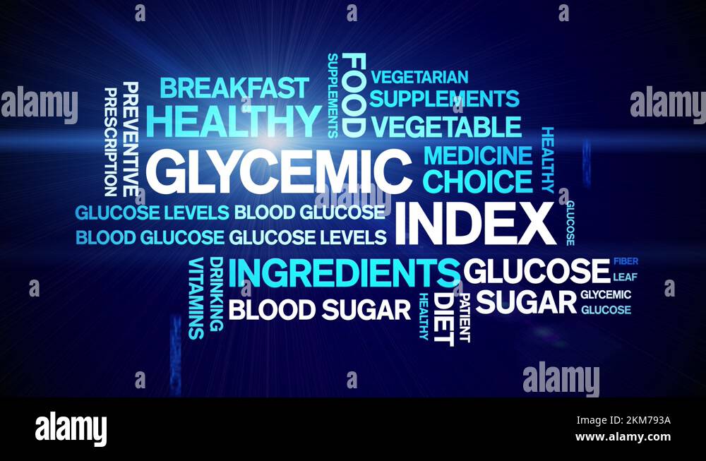 Glycemic index animated word cloud,design animation typography seamless ...