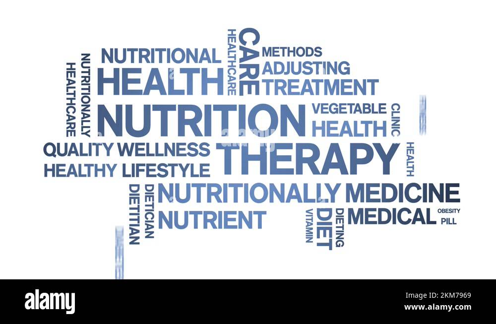 Nutrition Therapy animated word cloud,design animation typography ...