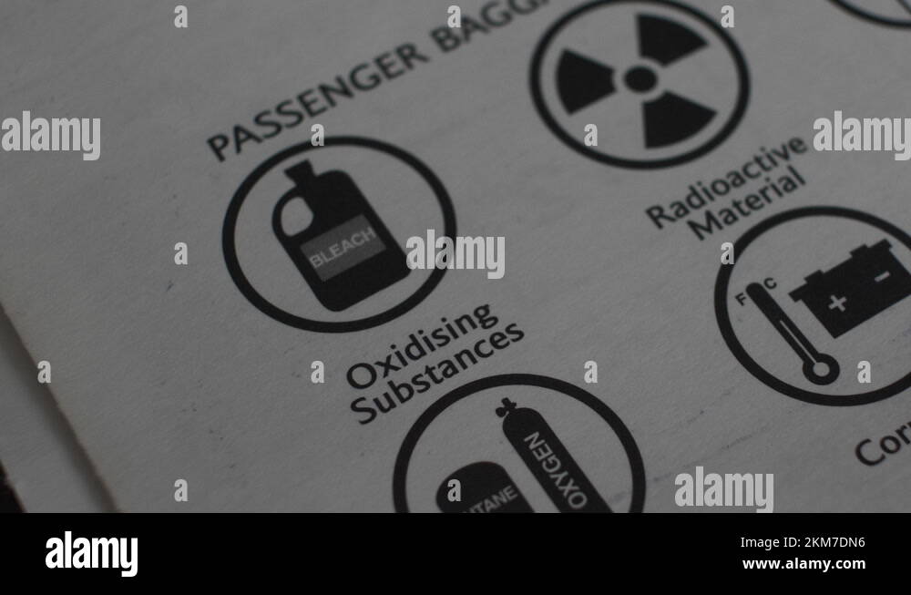 Back Of Passenger Boarding Pass Showing Dangerous Items Icons. Pan ...